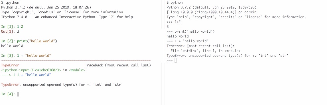 IPython :: Modern Python Developer's Toolkit IPython :: Modern Python Developer's Toolkit
